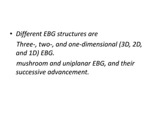 Basics of EBG structures | PPTX