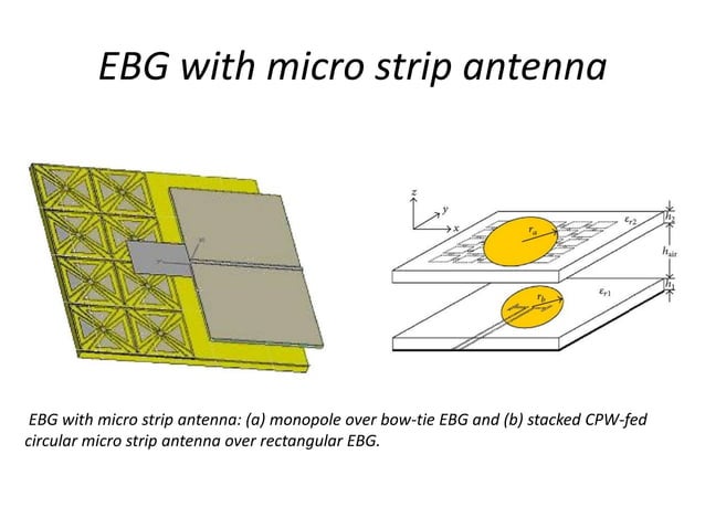Basics of EBG structures | PPTX