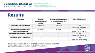 EBGI_IndomethacinRCT.pptx indomethecin for ercp | PPTX