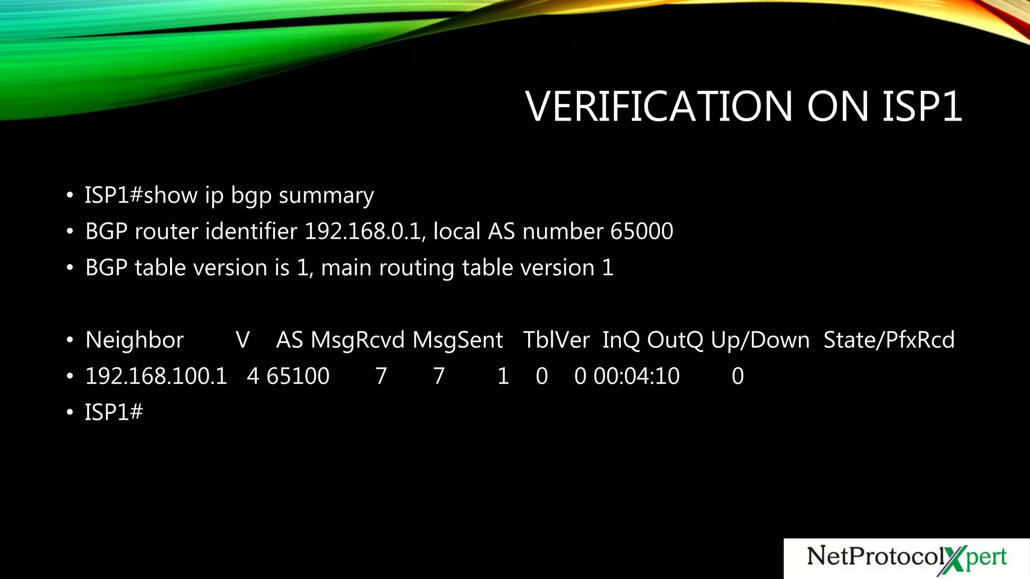 EBGP MultiHop | PPTX