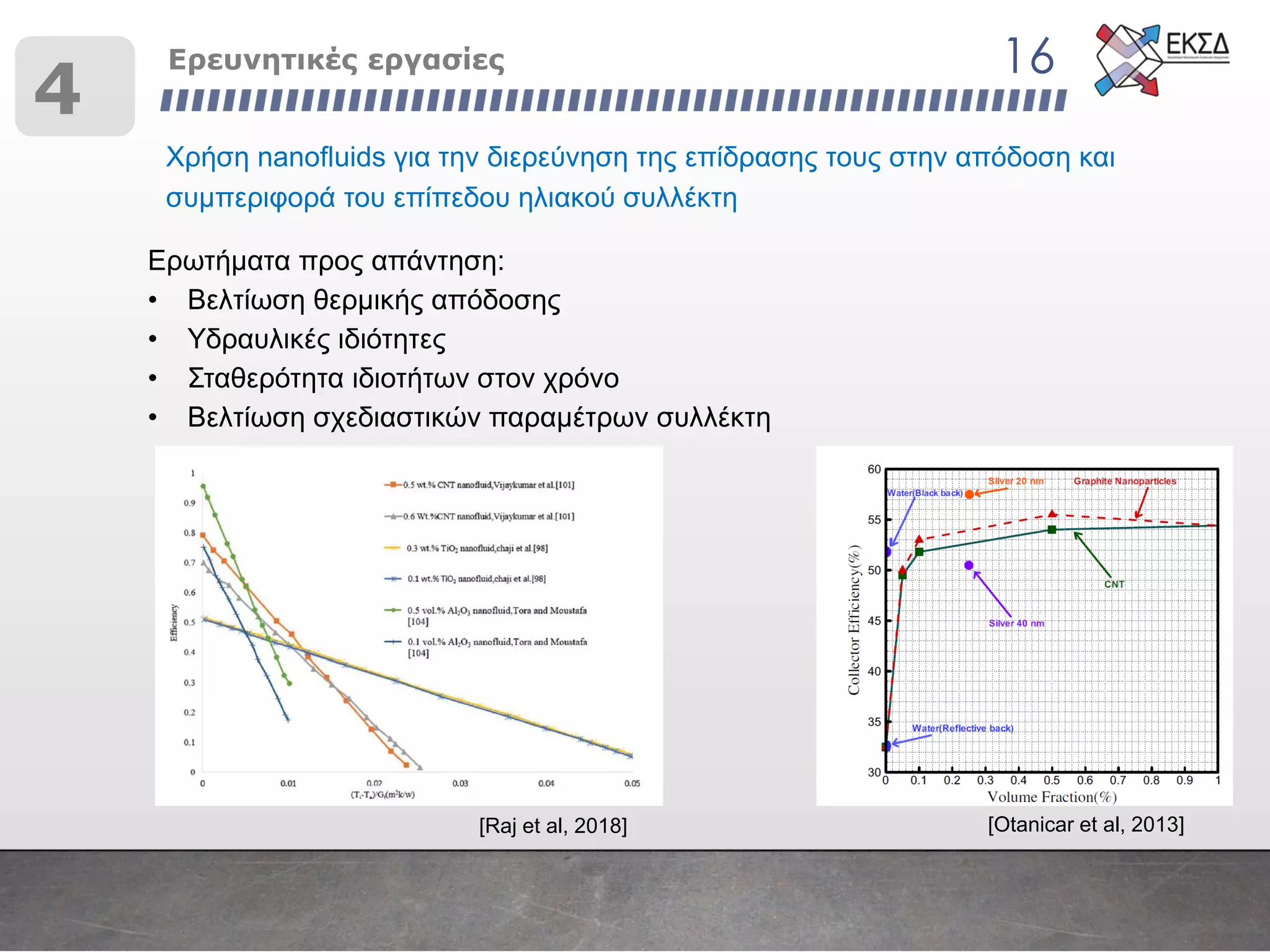 Ebhe agis papadopoulos_nzeb_13072018 | PPT