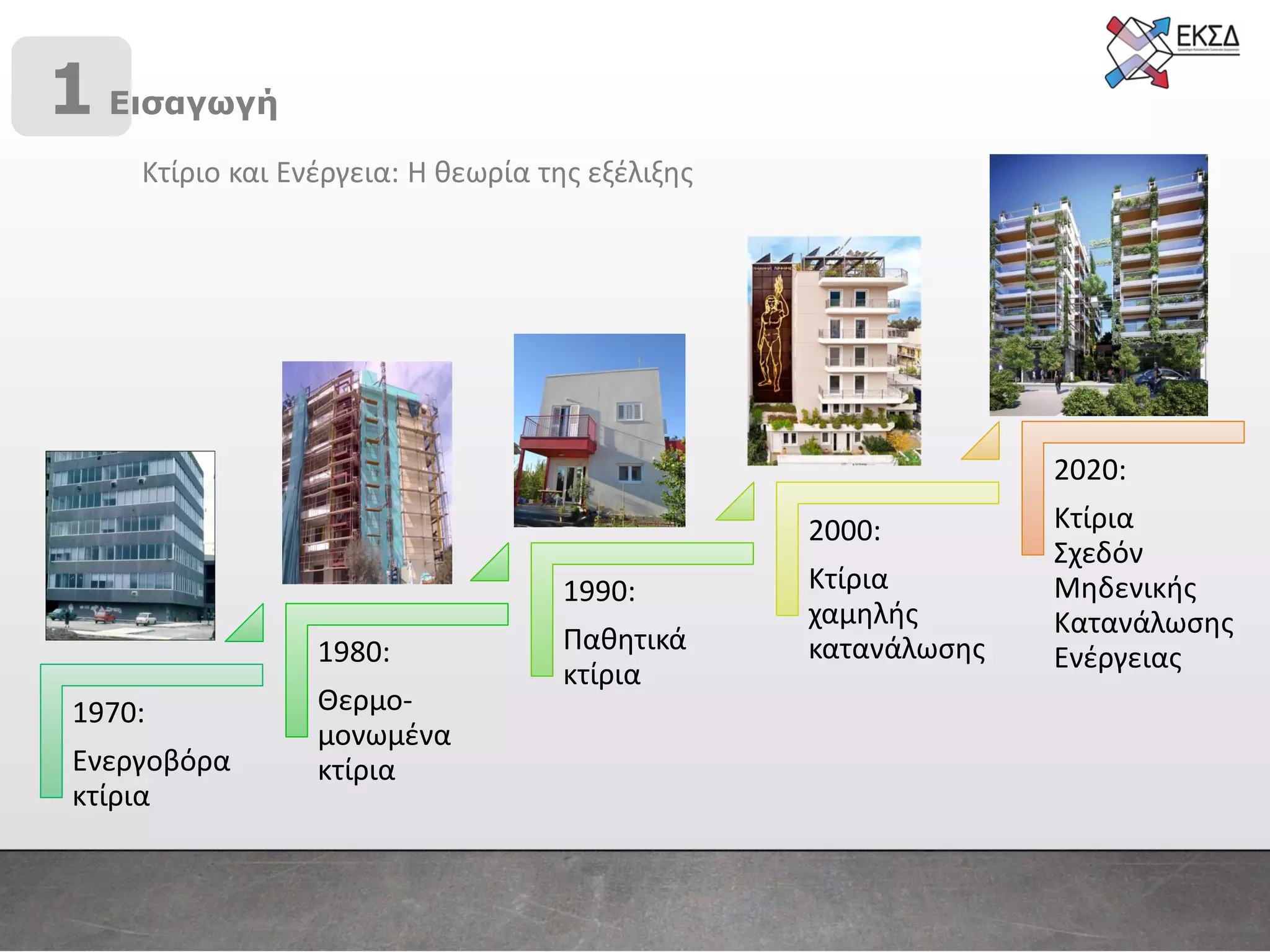 Ebhe agis papadopoulos_nzeb_13072018 | PPT