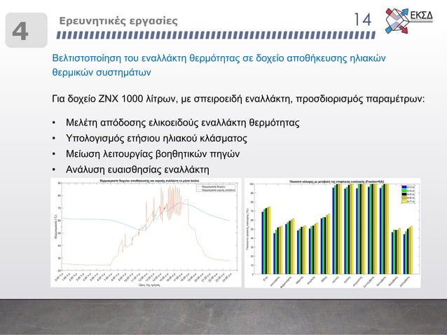 Ebhe agis papadopoulos_nzeb_13072018 | PPT