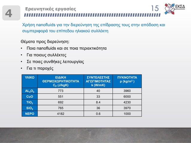 Ebhe agis papadopoulos_nzeb_13072018 | PPT