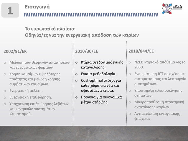 Ebhe agis papadopoulos_nzeb_13072018 | PPT