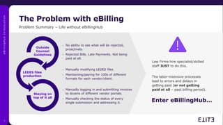 ebh presentation.pptx