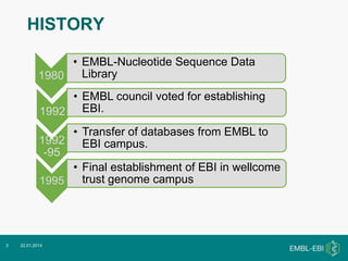 EMBL-EBI | PPTX