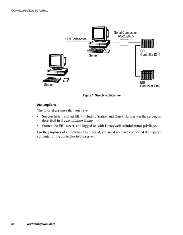 Ebi config | PDF