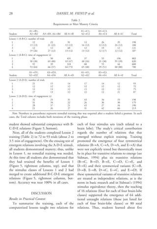 EBI Equivalence Based Instruction Jaba 43 01 0019 | PDF