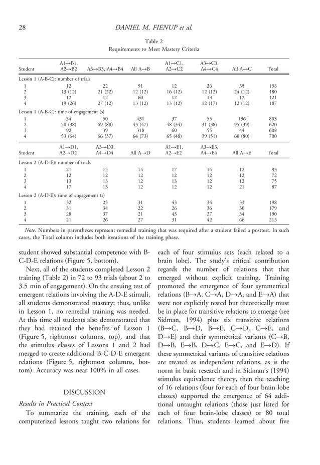 EBI Equivalence Based Instruction Jaba 43 01 0019 | PDF