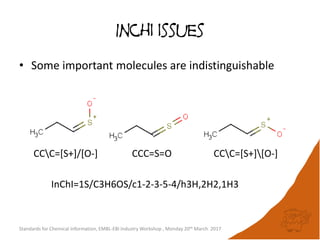 Challenges in Chemical Information Exchange | PPT