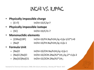 Challenges in Chemical Information Exchange | PPT