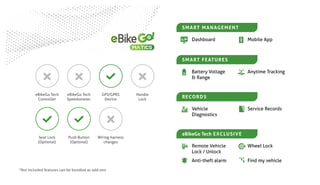 eBike Go Deck | PDF