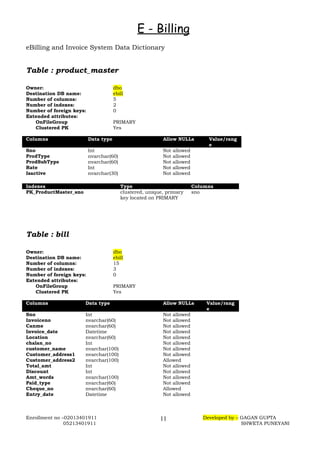 Ebilling synopsis | DOC