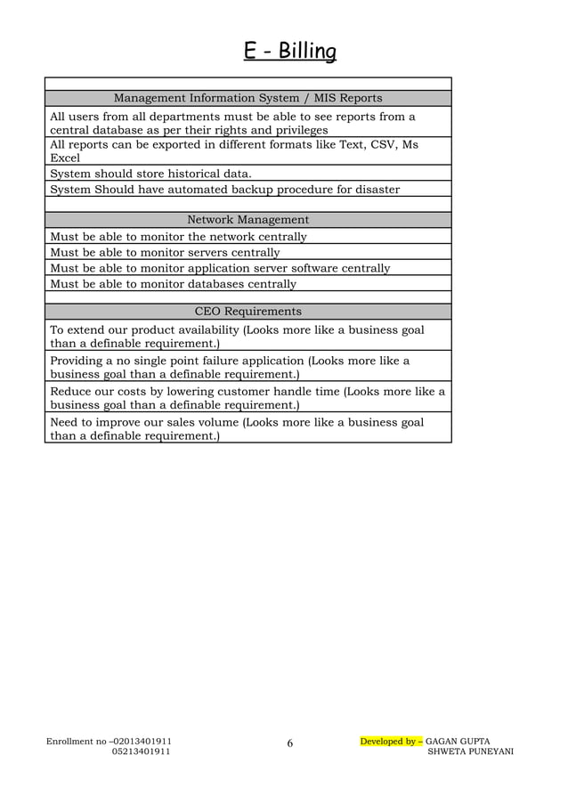 Ebilling synopsis | PDF