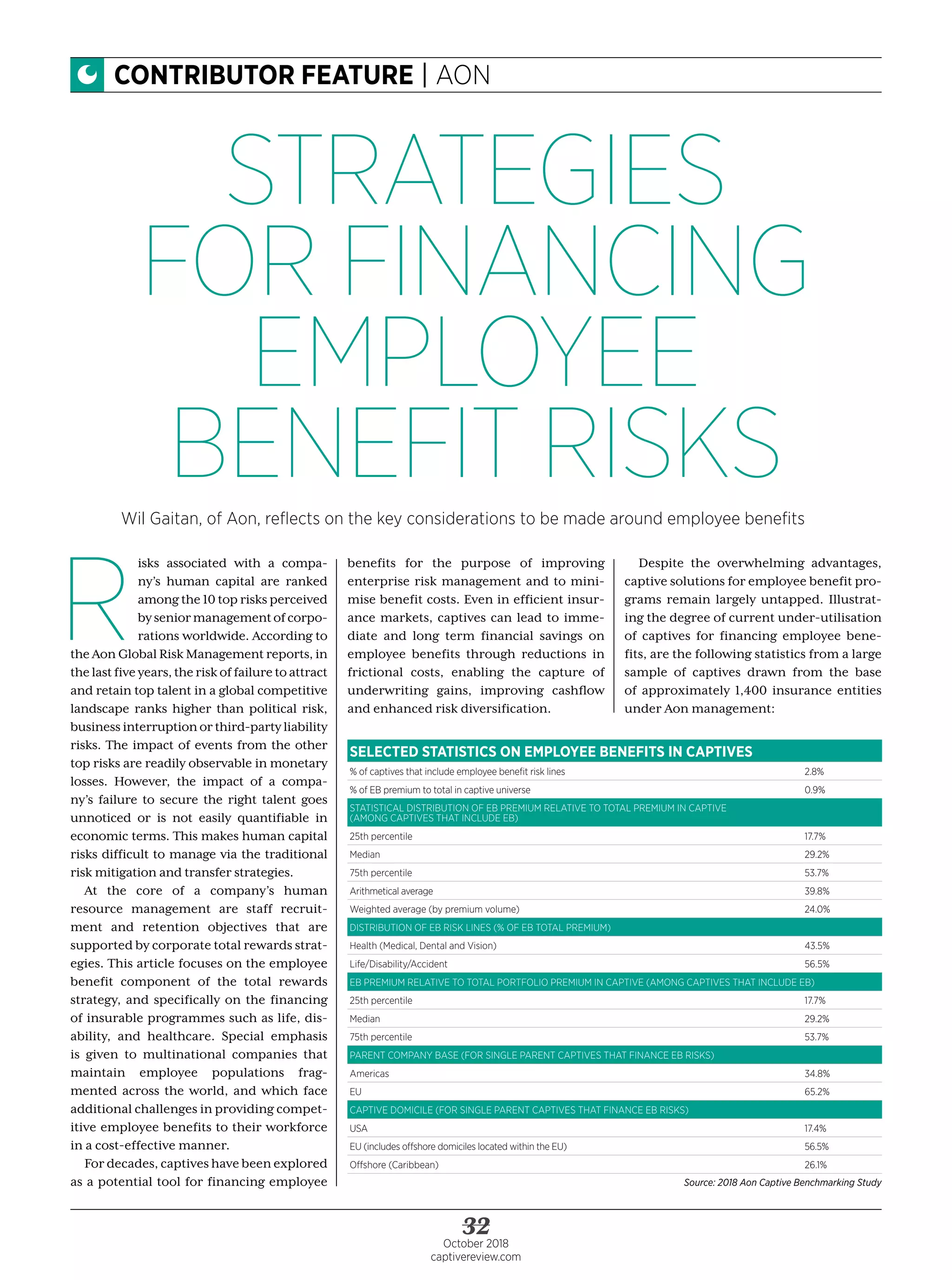 Aon - Employee Benefit Risks | PDF