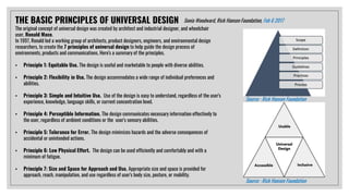 DISSERTATION 2nd REVIEW.pptx