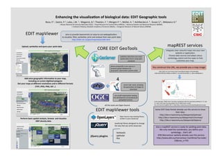 EDIT Geo-tools in E-biosphere conference (London) | PDF
