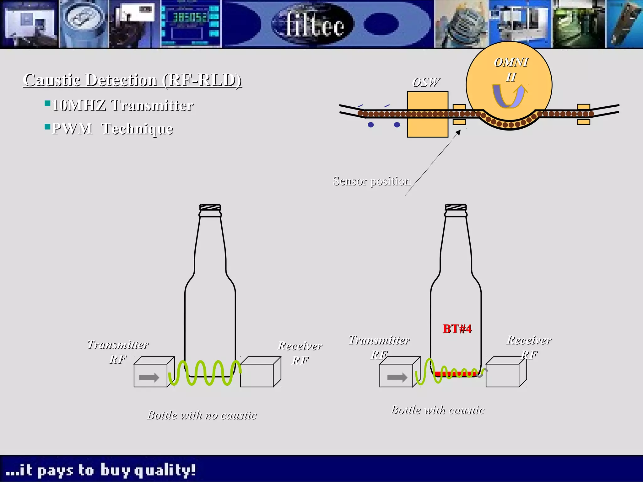 EMPTY BOTTLE INSPECTION MACHINE | PPT