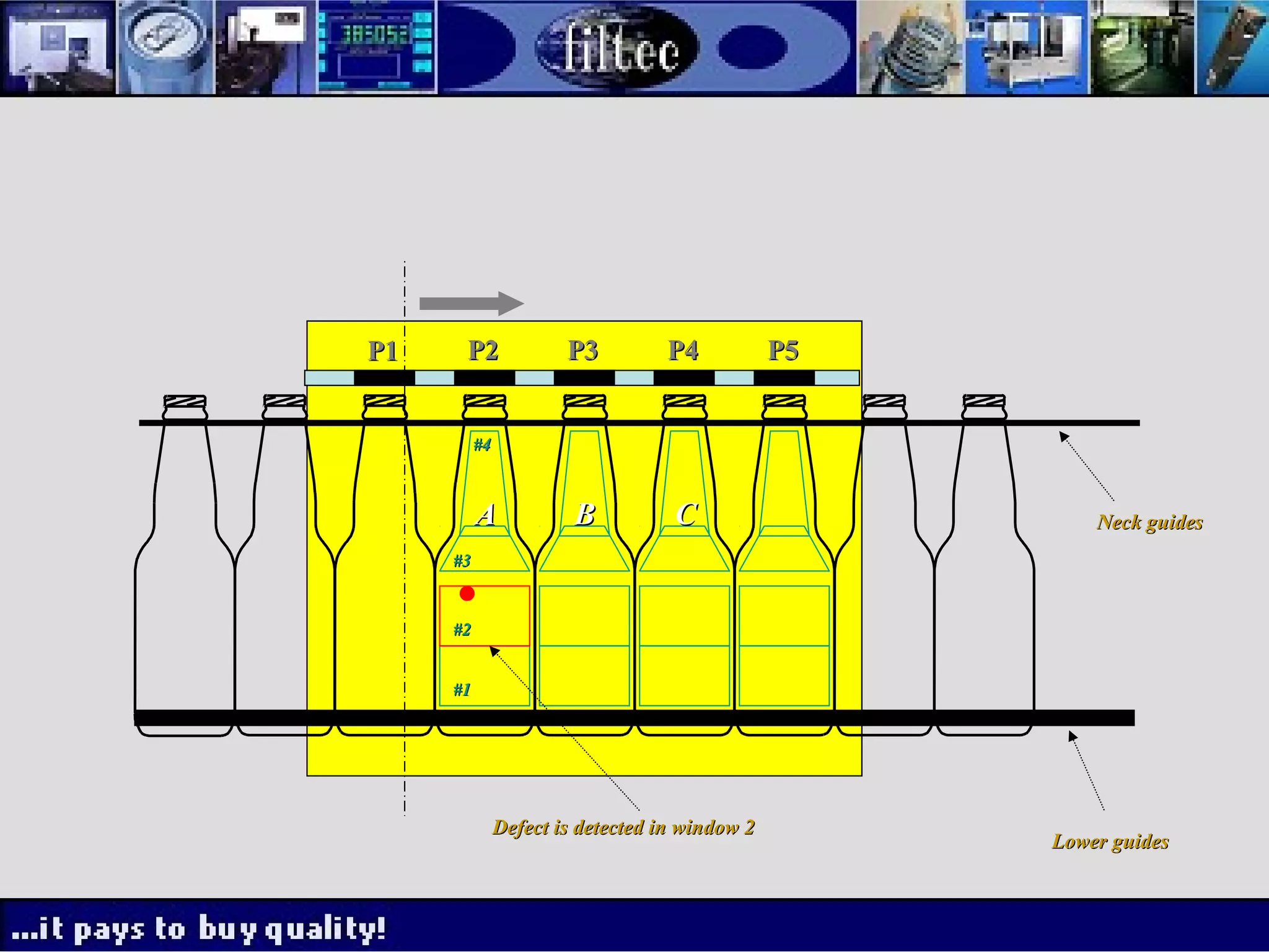 EMPTY BOTTLE INSPECTION MACHINE | PPT