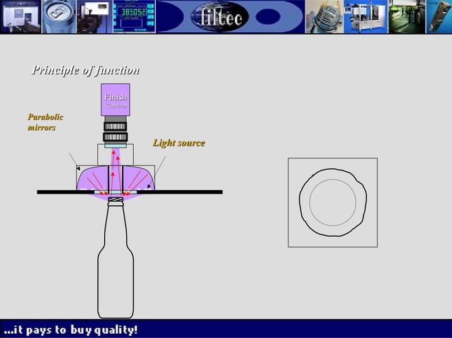 EMPTY BOTTLE INSPECTION MACHINE | PPT | Home Appliances | Home & Garden