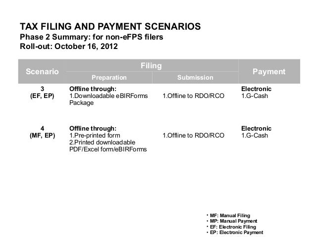 Bir Form 1604-e Excel - synergyfasr