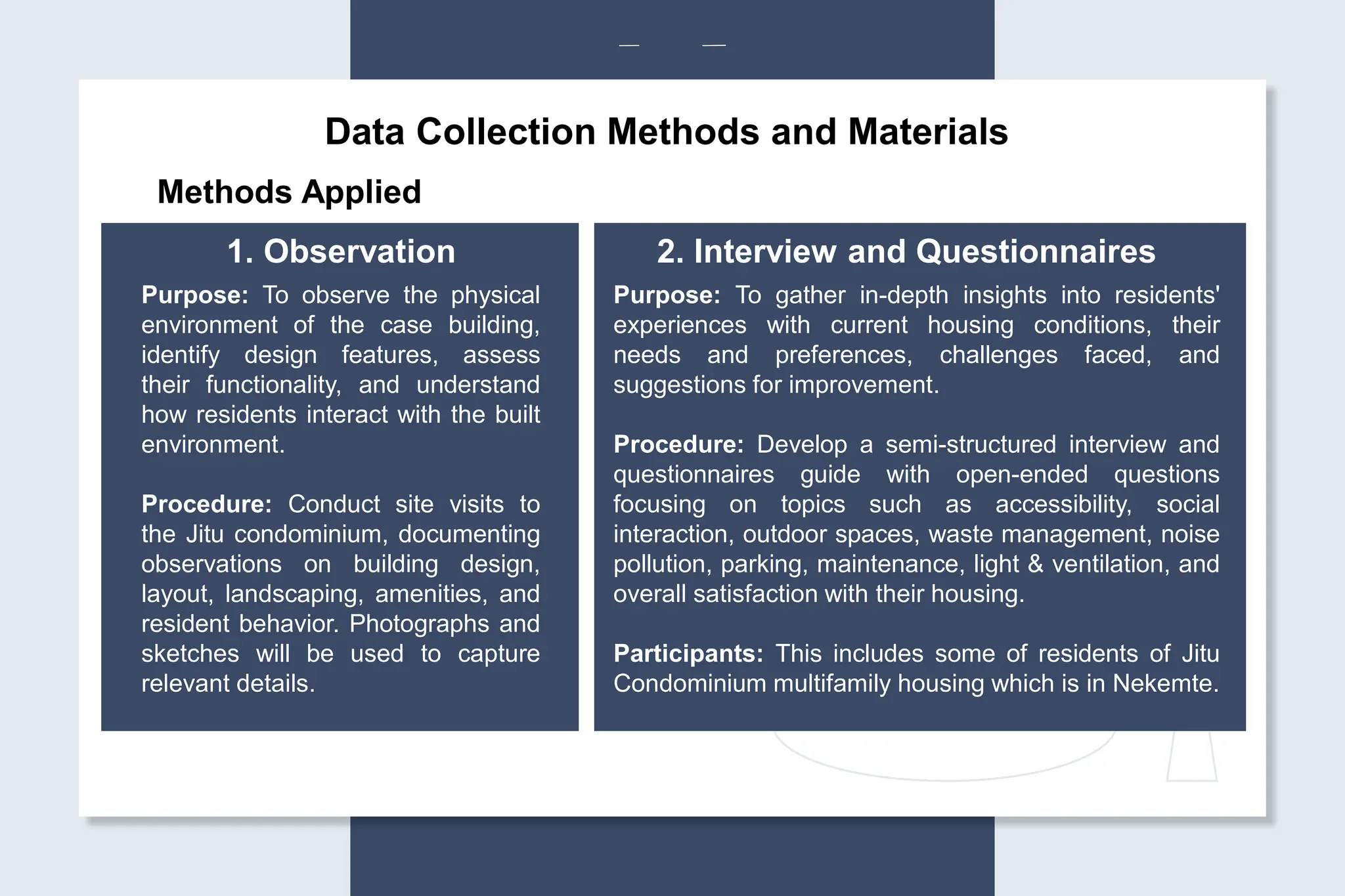 Ebisa Bekele thesis Defense on Multifamily house.pdf