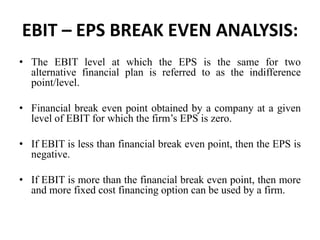 Ebit ebs analysis | PPTX