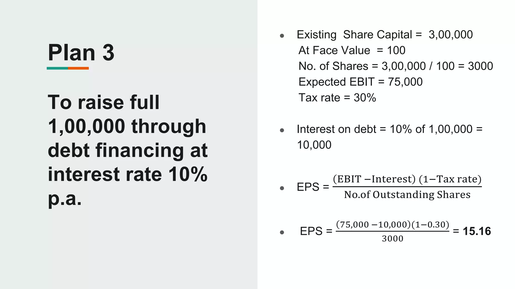 Ebit - Eps Analysis | PPTX