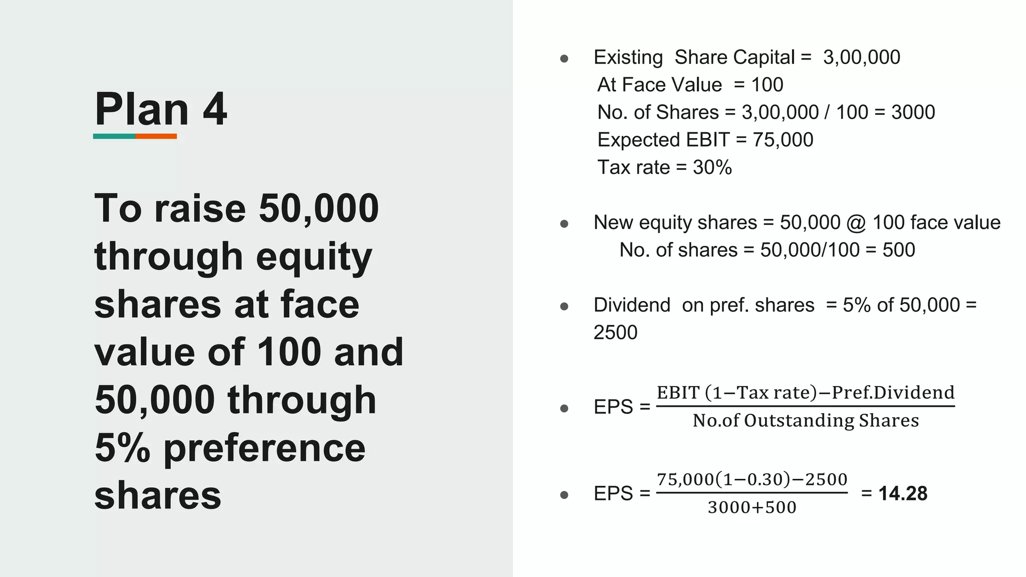 Ebit - Eps Analysis | PPTX