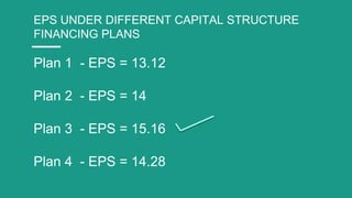 Ebit - Eps Analysis | PPTX