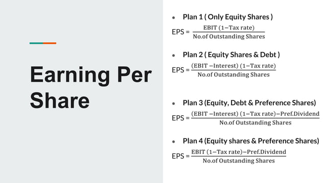 Ebit - Eps Analysis | PPTX | Stocks and Bonds | Personal Investing