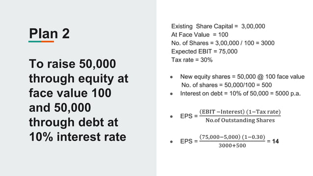 Ebit - Eps Analysis | PPTX | Stocks and Bonds | Personal Investing