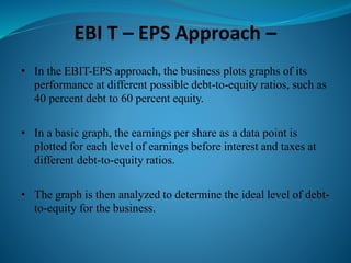 Ebit-Eps Analysis | PPTX