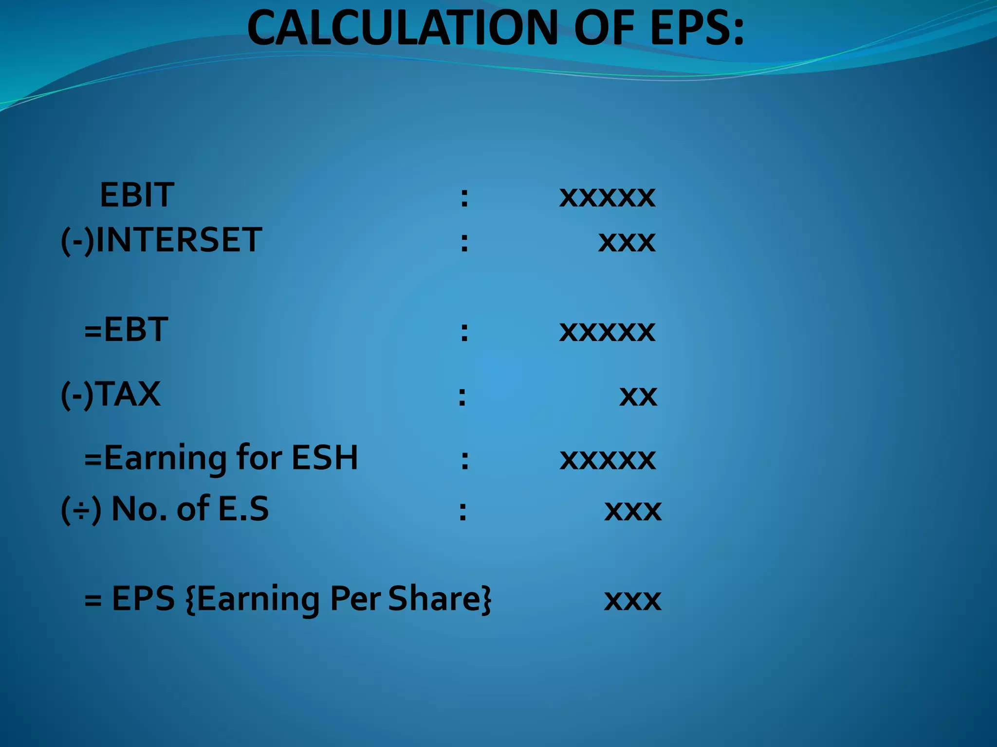 Ebit Eps Analysis: by Amanthakur | PPTX