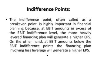 EBIT-EPS analysis.pptx