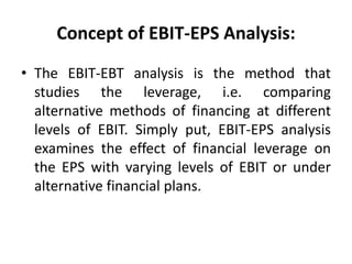 EBIT-EPS analysis.pptx