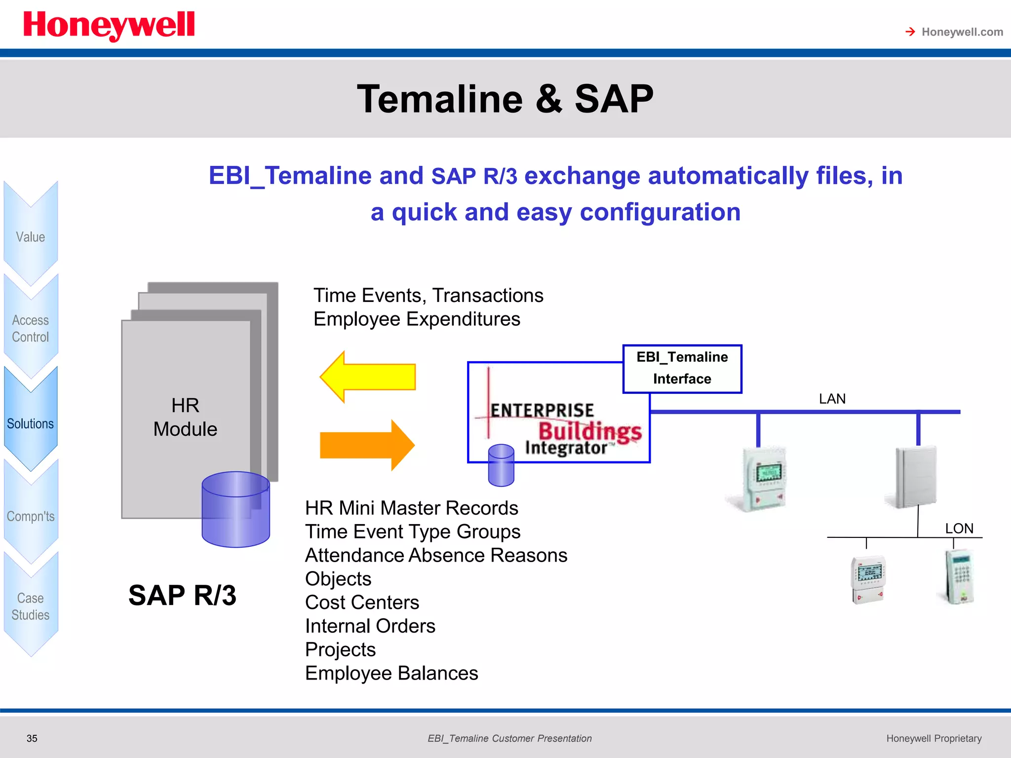 Ebi temaline 4.6-customer-presentation-v1g | PPT