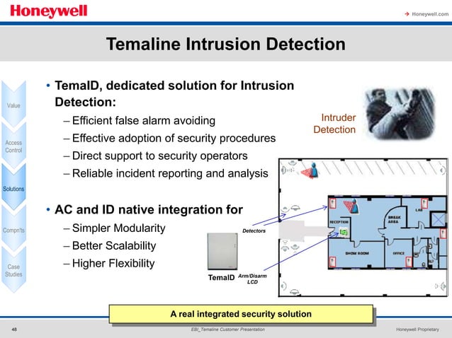 Ebi temaline 4.6-customer-presentation-v1g | PPT