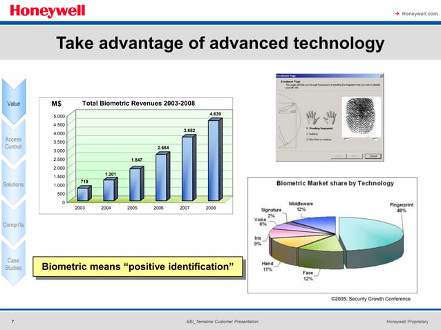 Ebi temaline 4.6-customer-presentation-v1g | PPT