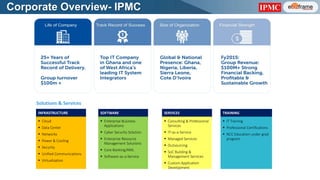 ebizframeNeo PPT-Ernest Chemist 1.0 - Copy.pptx