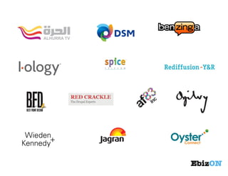 About Ebizon and Portfolio | PPT