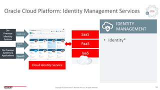 Ebizoncloud oracle cloudcapabilities_v1 | PPT