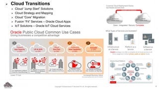Ebizoncloud oracle cloudcapabilities_v1 | PPT