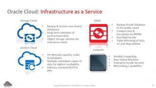 Ebizoncloud oracle cloudcapabilities_v1 | PPT
