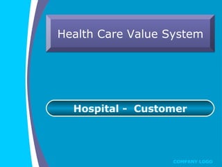 E Biz Strategy -Hospital industries | PPT