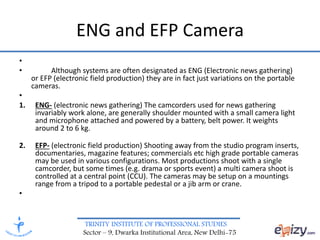 Video Camera and Its types | PPTX