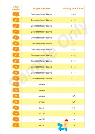 Fun Phonics Readers Book 1 | PDF