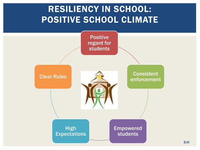 Eliminating Barriers to Learning training power point | PPT