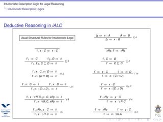 Intuitionistic Description Logic for Legal Reasoning | PPT